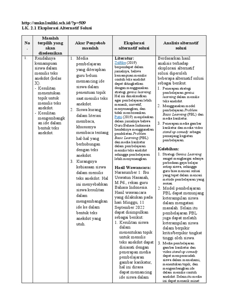 LK. 2.1 Eksplorasi Alternatif Solusi - Muji Rahayu | PDF