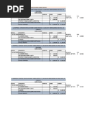 Casos de Devoluciones Sobre Compras | PDF