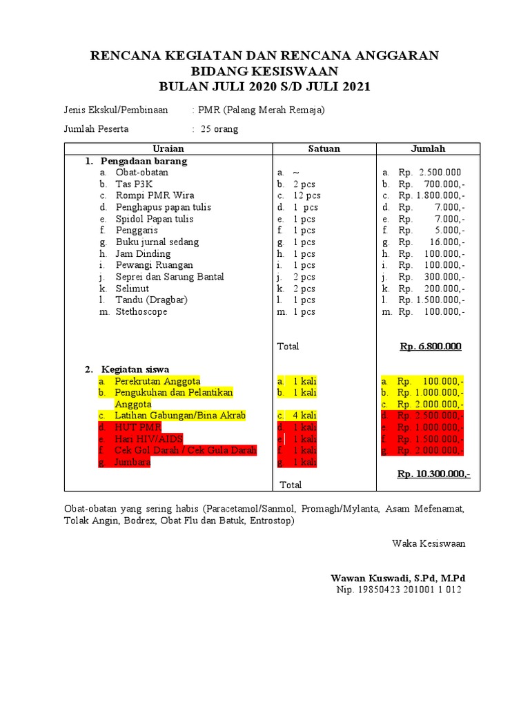 Anggaran Dana PMR 2021 | PDF | Kesehatan Holistik | Sains & Matematika