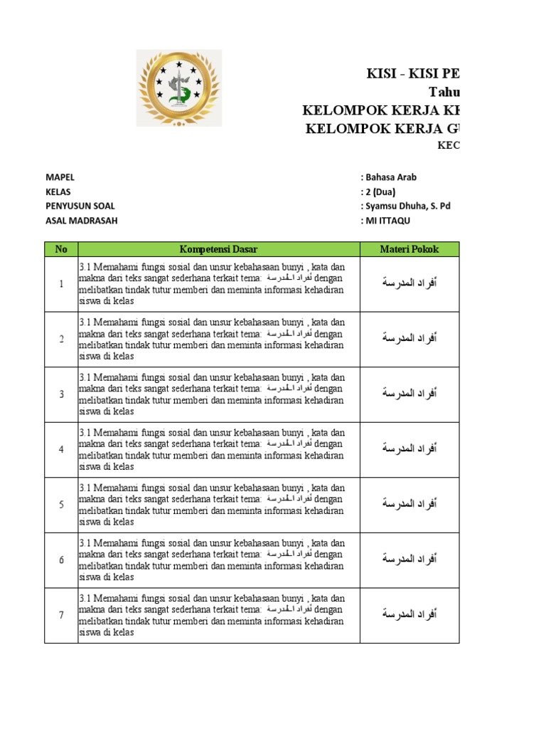 Kisi-Kisi PH 1 Mapel Bahasa Arab Kelas 2 Tapel 2022-2023 | PDF
