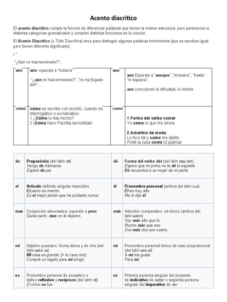 Acento Diacrítico: Diferencias Clave | PDF | Idiomas | Estudios de ...
