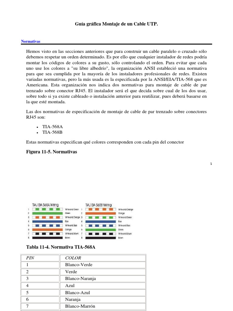 Montaje de Cable UTP: Guía Práctica | PDF | Controlador de interfaz de ...