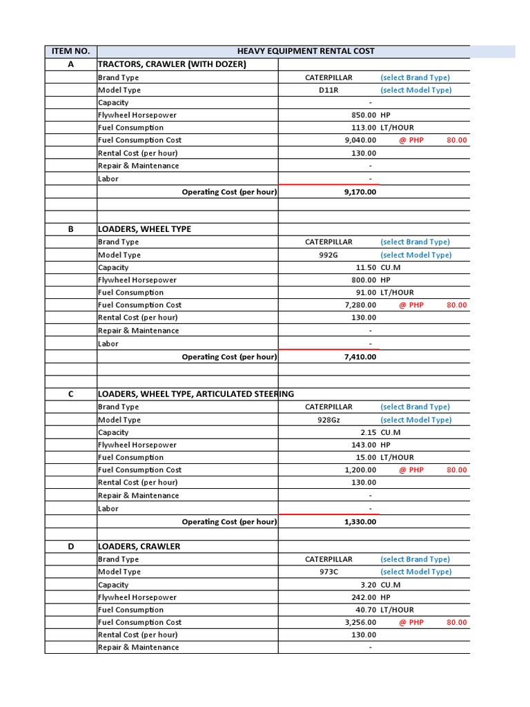 Equipment Rental | PDF | Loader (Equipment) | Horsepower