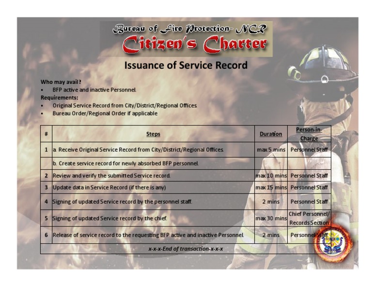 Issuance of Service Record | PDF