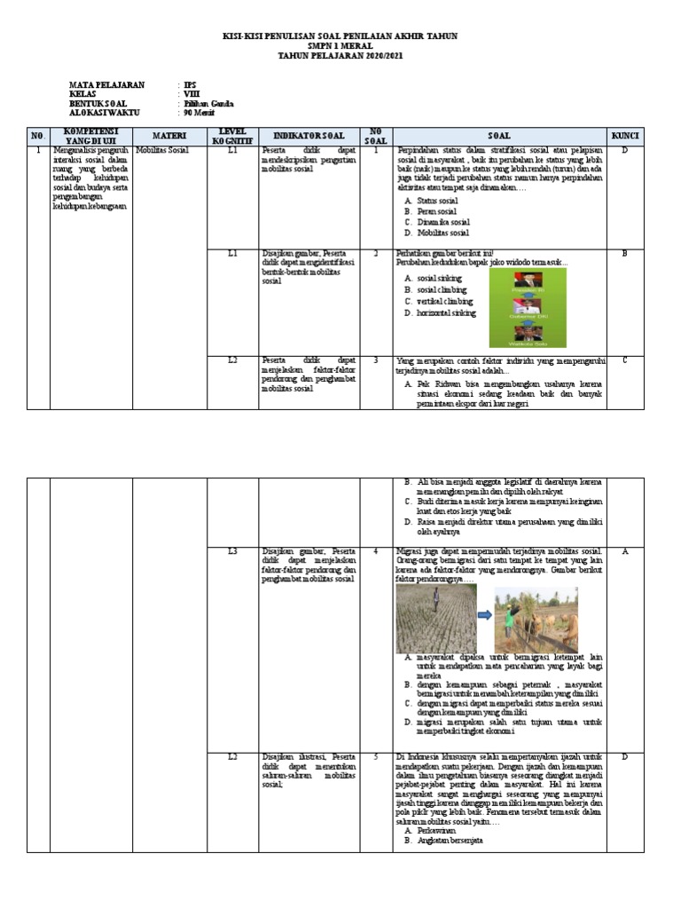 Kisi-Kisi Pat Ips 8 Genap 2020-2021 | PDF