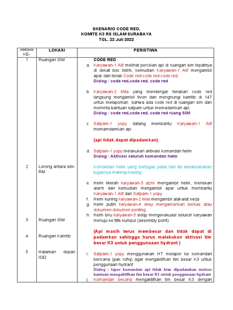 SKENARIO SIMULASi 5 Code | PDF