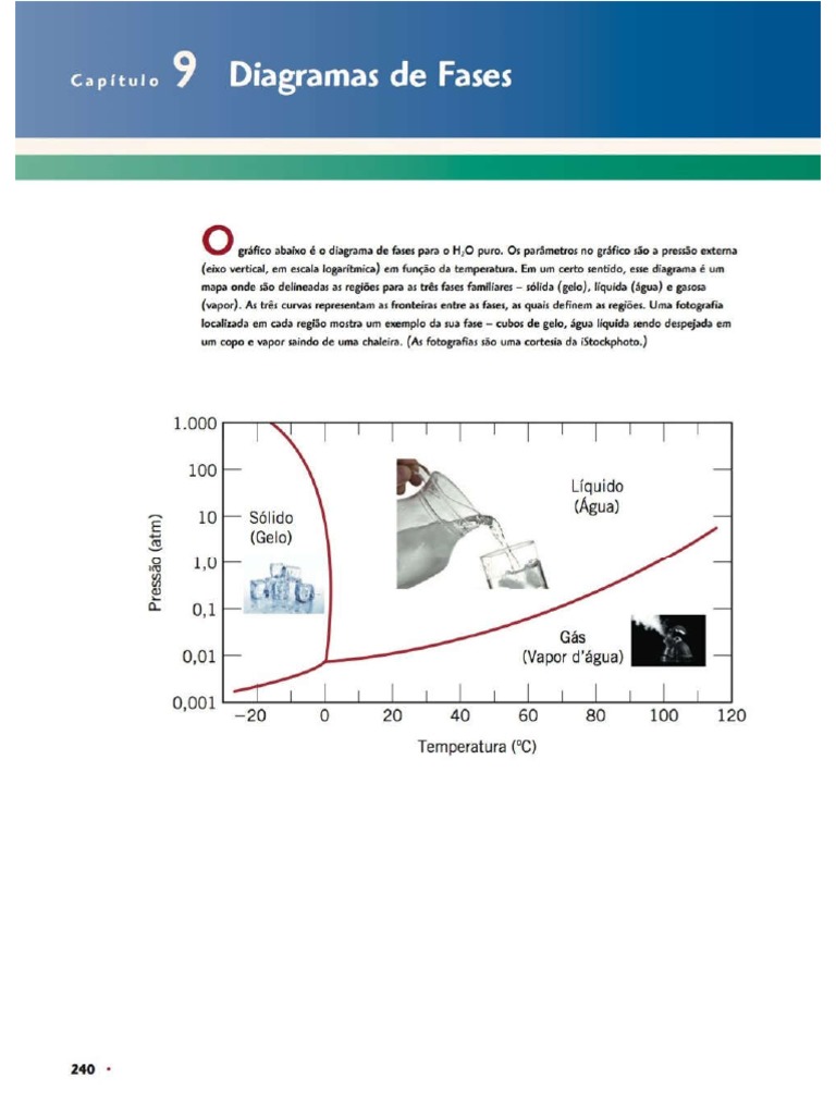 Callister - 8a Ed - Cap09 - Diagramas de Fases | PDF
