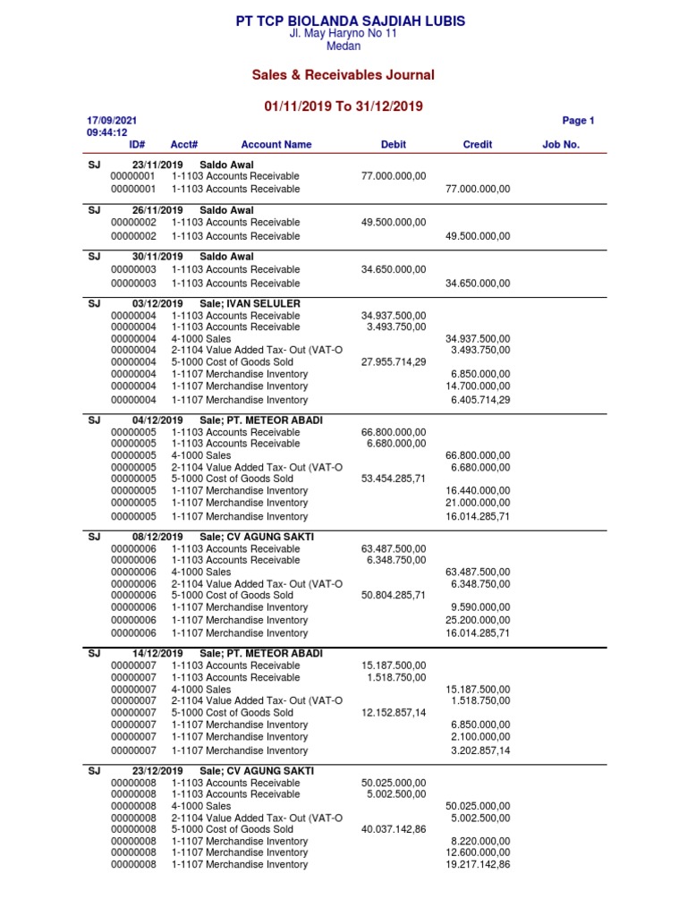 Sales Receivables Journal November - BIOLANDA SAJIDAH LUBIS - AKP-3A ...