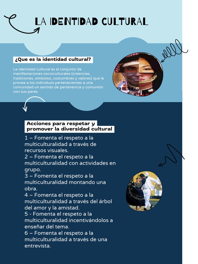 La Identidad Cultural | PDF