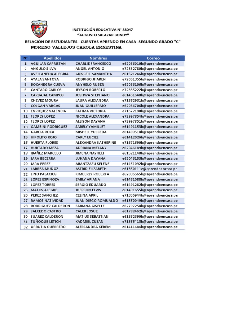 2c-Cuentas Aprendo en Casa | PDF