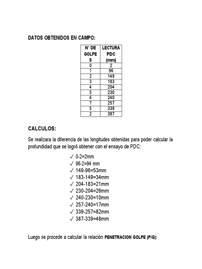 Datos Obtenidos en Campo:: #De Golpe S Lectura PDC (MM) | PDF