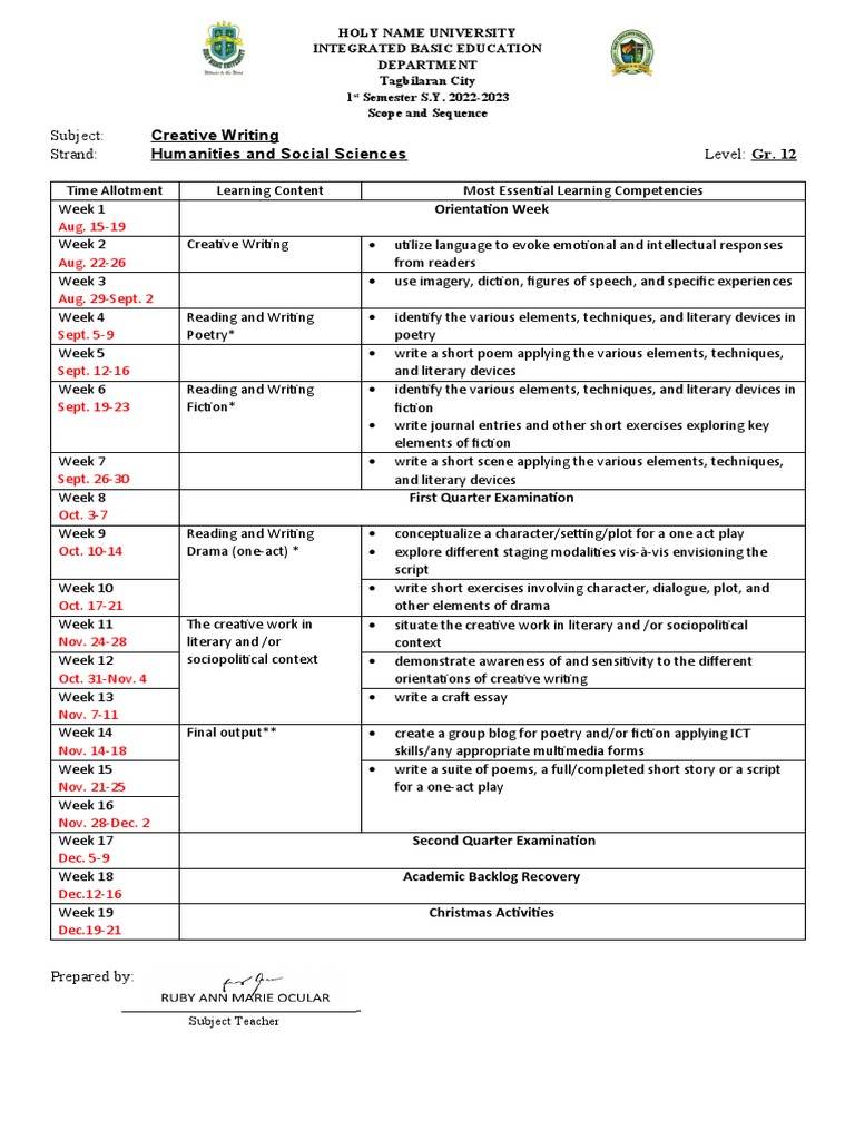 Creative Writing Scope and Sequence | PDF | Poetry | Creative Writing