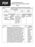 Método JSI - Job Strain Index | PDF