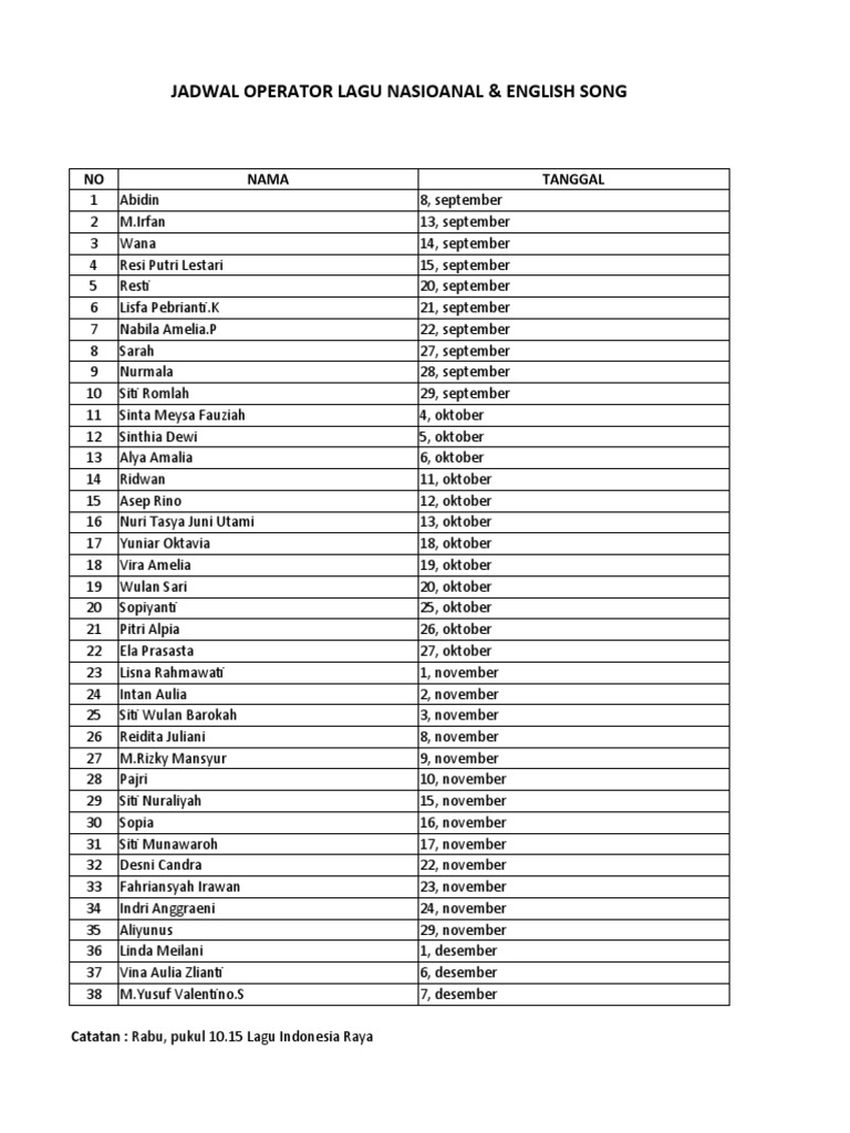 Jadwal Operator Lagu Nasional & English Song | PDF