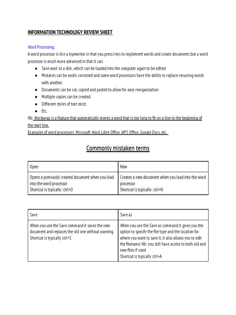 Information Technology Review Sheet | Download Free PDF | Databases ...