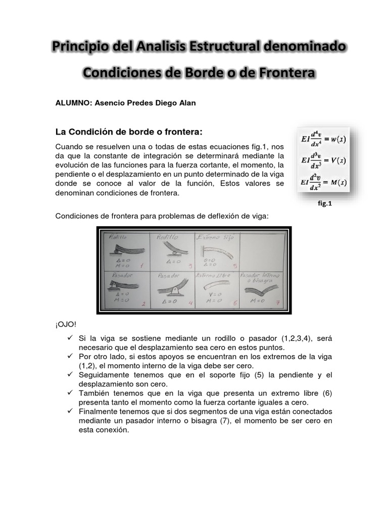Principio Del Analisis Estructural Denominado Condiciones de Borde o de ...