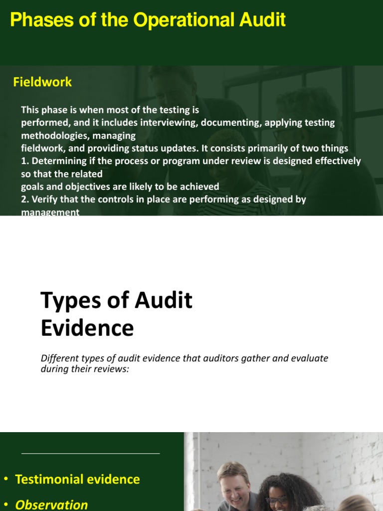 2.2operational Audit - Objectives and Phases of Operational Audits | PDF | Audit | Internal Audit