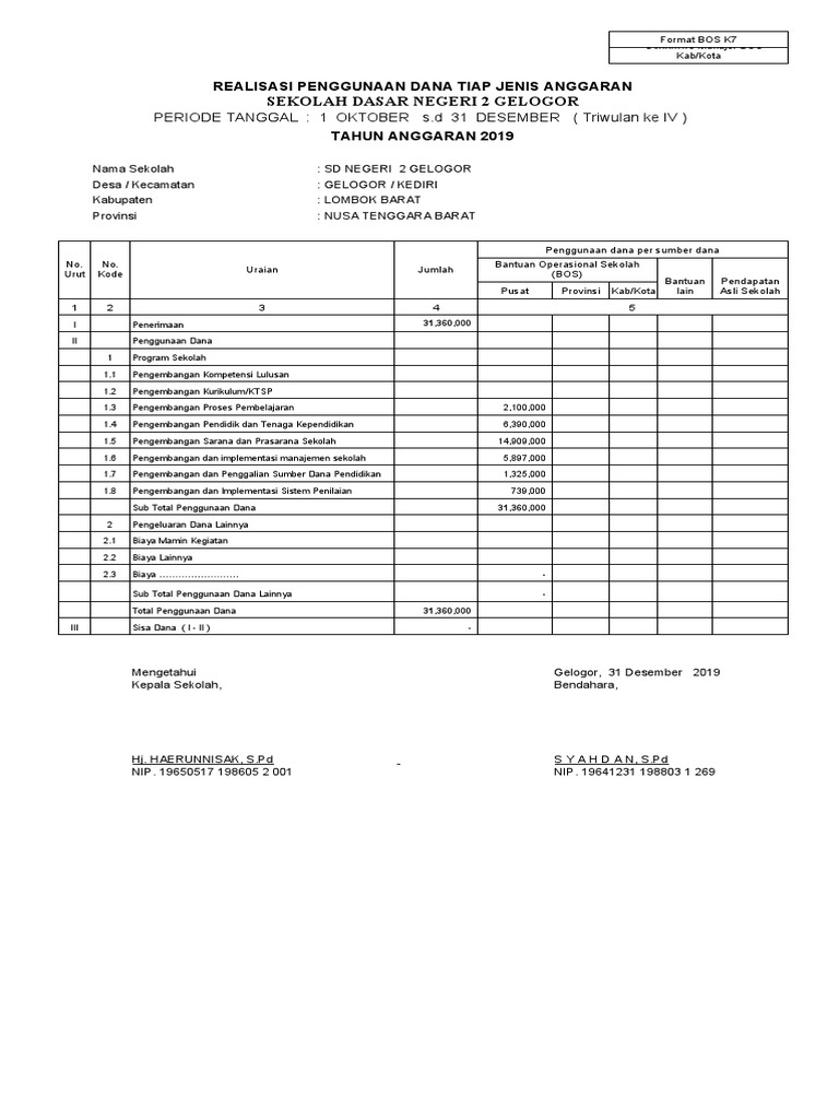 BUKU PEMBANTU PAJAK 2021 TAHAP 2 Minta Kak Tuan | PDF