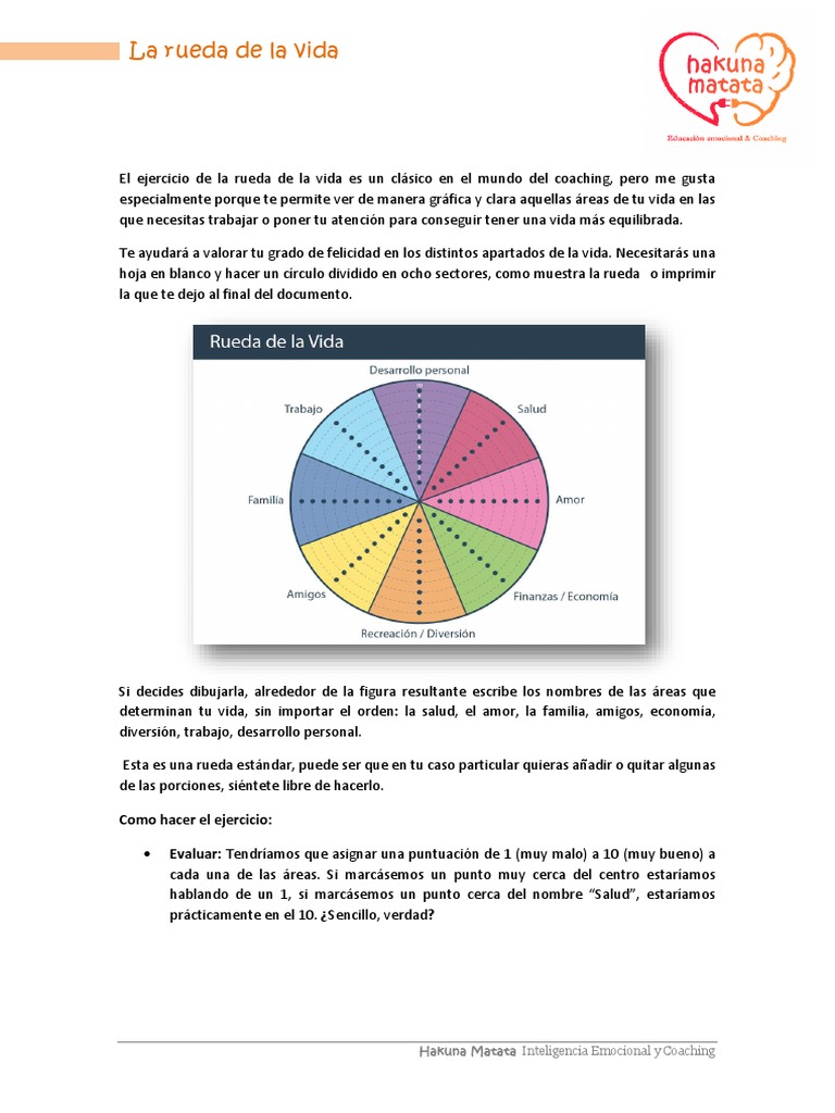 Rueda de la Vida: Proyecto Ignis | PDF | Felicidad | Amor