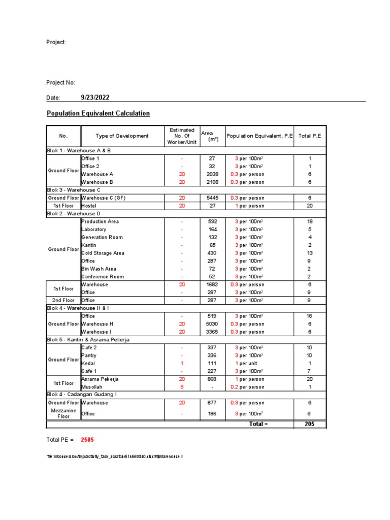 GEE - SW PE Calculation (Rev01) | PDF | Buildings And Structures