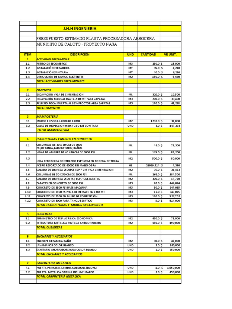 Presupuesto Modificado Bodega Arrocera en Caloto A MAYO 23 DE 2018 AJUSTADO A $ 720.000.000 V00 ...