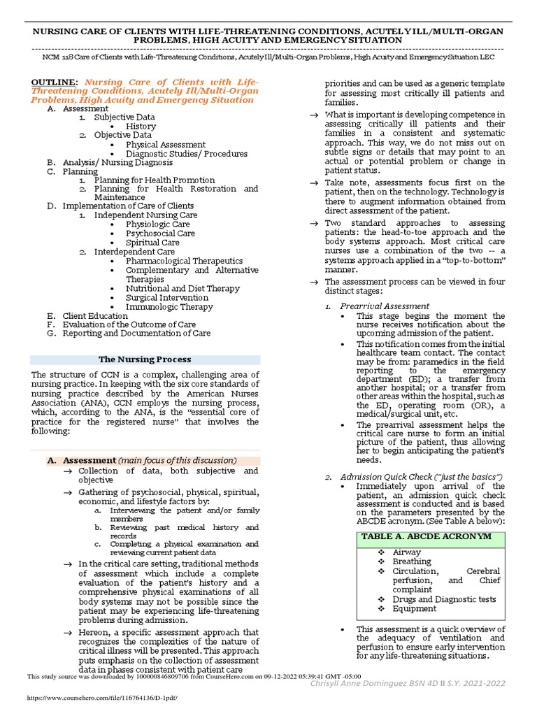 NCM 118 | PDF | Intensive Care Medicine | Nursing