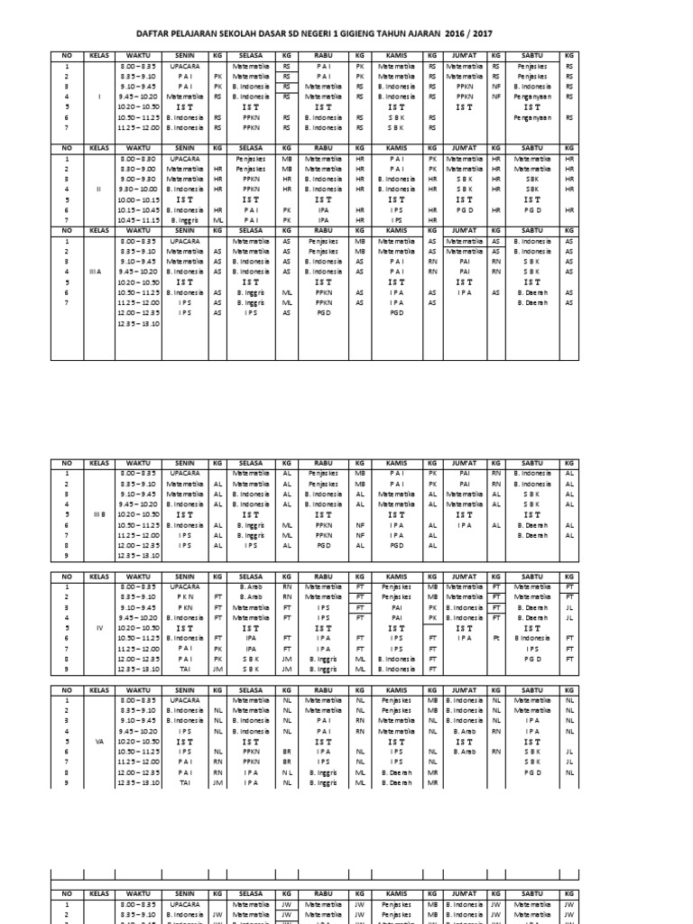 Roster Ajaran 2022-2023 | PDF