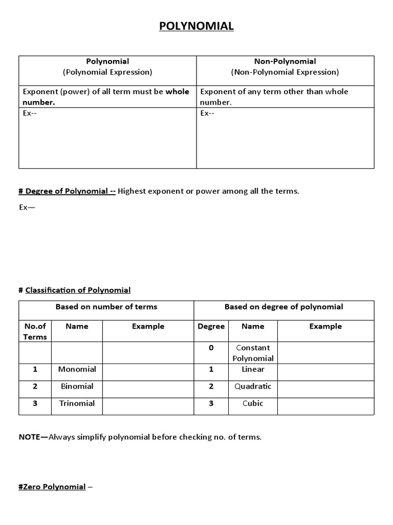 POLYNOMIAL | PDF | Polynomial | Factorization