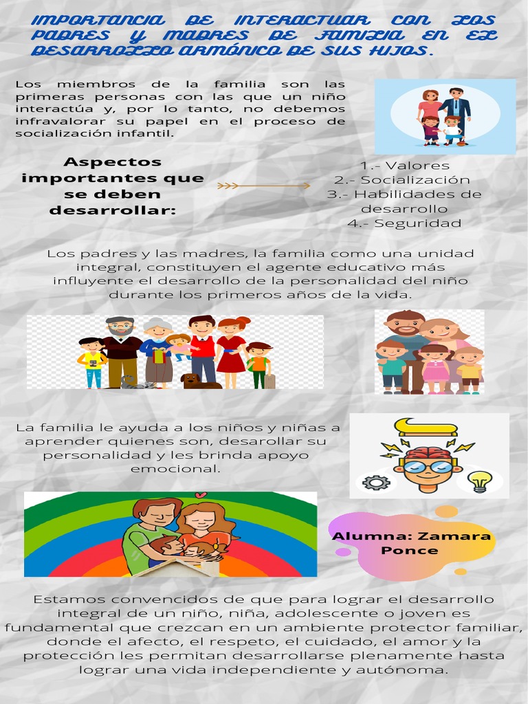 Importancia de Interactuar Con Los Padres y Madres de Familia en El ...