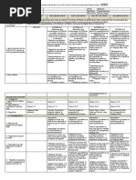 Araling Panlipunan: Unang Markahan Modyul 4: Partisipasyon NG Mga Kababaihan Sa Himagsikan | PDF