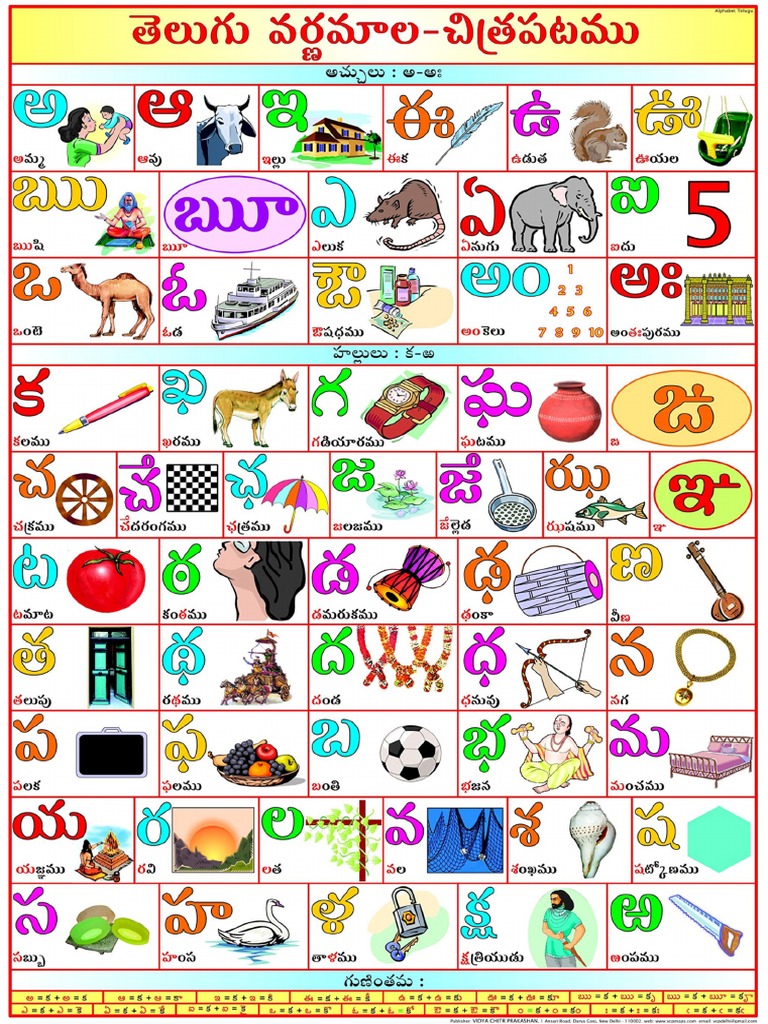 Telugu Varnamala | PDF