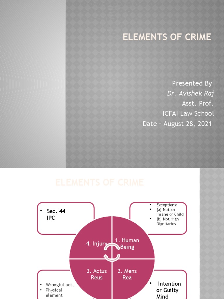 Elements of Crime | Download Free PDF | Mens Rea | Criminal Law