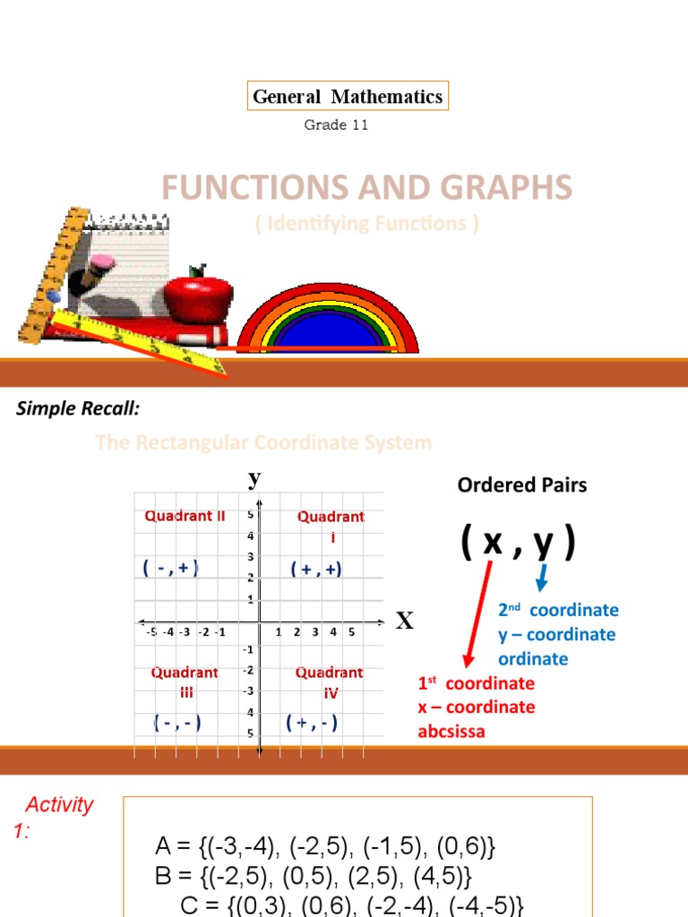 Functions And Graphs I Pdf Function Mathematics Cartesian Coordinate System
