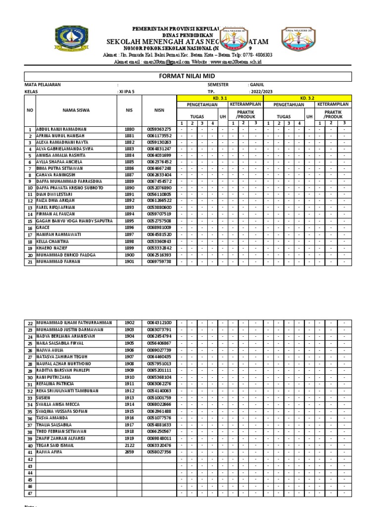 Xi Ipa 5-Format Nilai Mid Ganjil TP 2022 Mapel | PDF