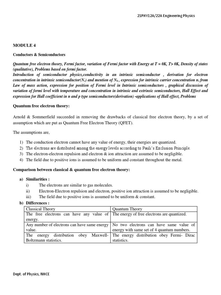 Module 4 2021-22 | PDF | Semiconductors | Electrical Resistivity And Conductivity