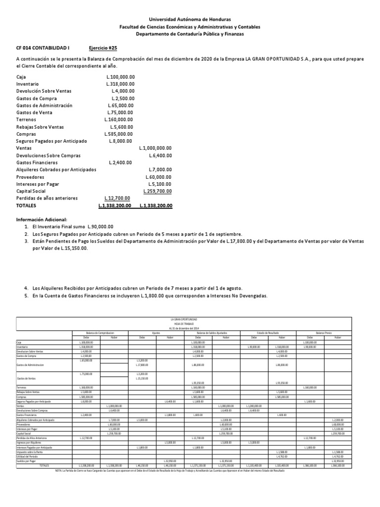 Ejercicio #25 | PDF | Contabilidad | Dinero