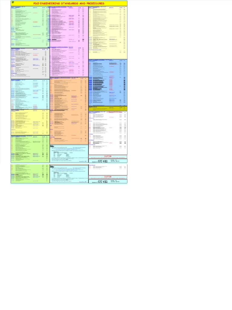 Vdocuments - MX - Gu 611 Pdo Guide To Engineering Standards and Procedures 2012 | PDF