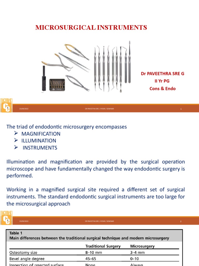 Microsurgical Instruments | PDF | Surgical Suture | Dentistry Branches