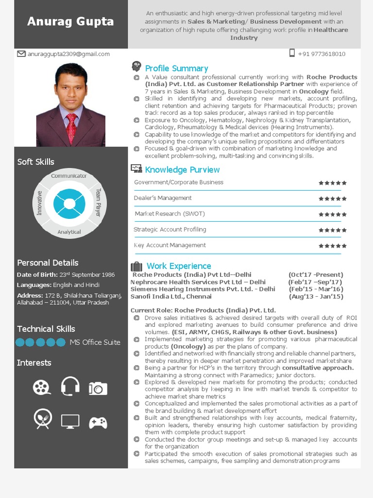 Anurag PDF | PDF | Sales | Marketing