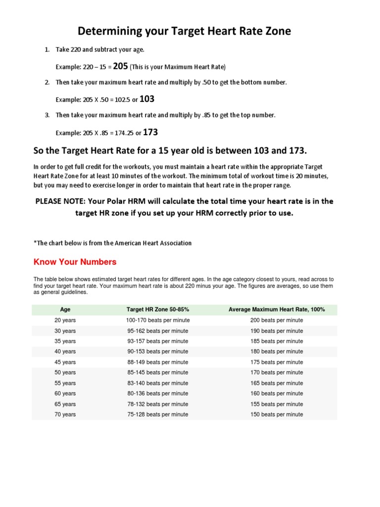 Determining Your Target Heart Rate Zone | PDF | Heart Rate