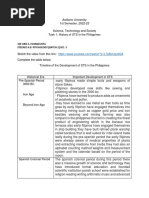 A History of Science and Technology in The Philippines Timeline | PDF ...