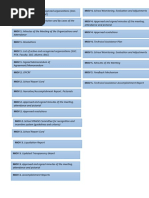 Department of Education Schools Division Office 1 Pangasinan Psds ...