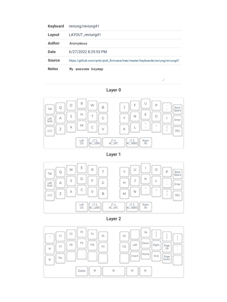 Reviung41 Layout | PDF | Text | Input/Output