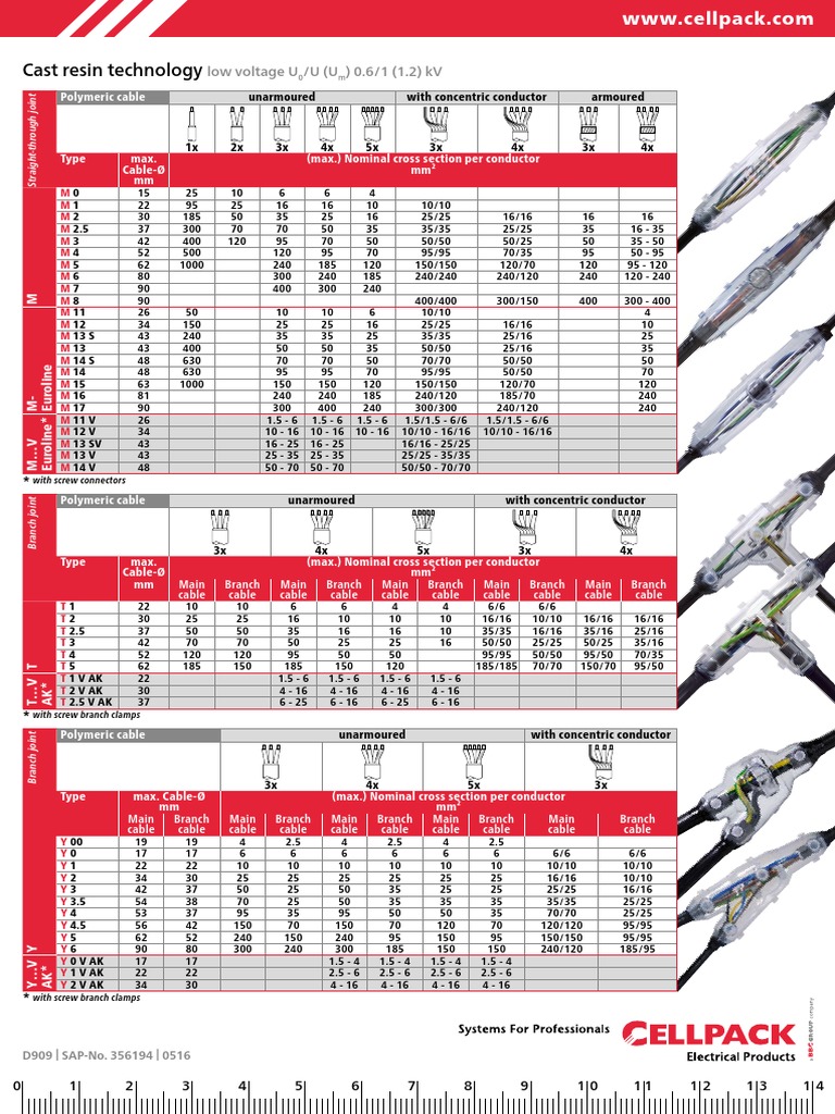 Cellpack Cross Section Table DINA5 EN | PDF | Electricity | Electrical ...