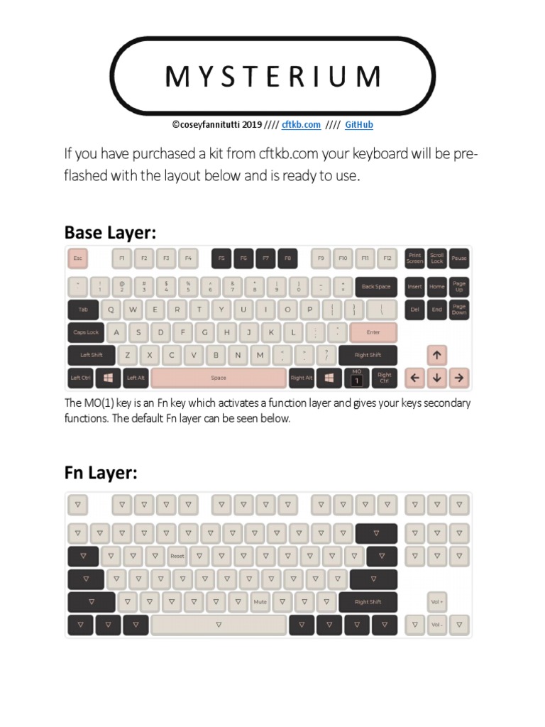 Mysterium Flashing Guide | PDF | Booting | Computer Keyboard