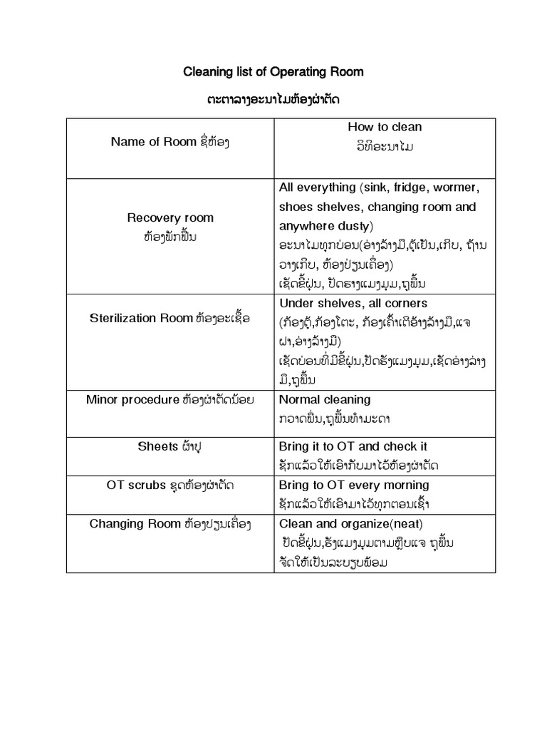 Cleaning List of Operating Room | PDF