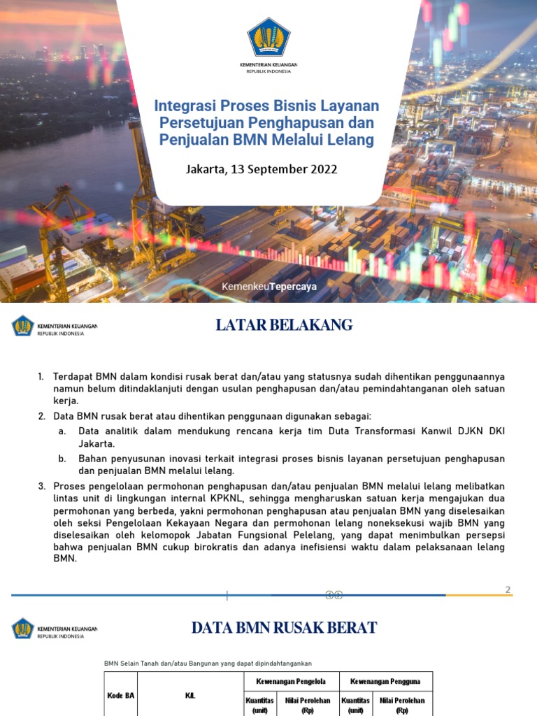 Slide SOP Integrasi - Ver.2 | PDF