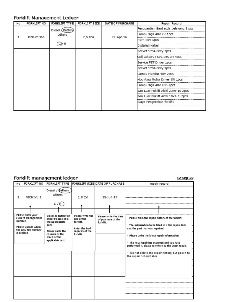 Manage forklift repairs and maintenance ledger | PDF | Manufactured ...