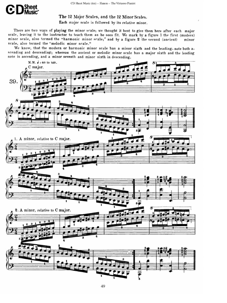 All Major and Minor Scales | PDF