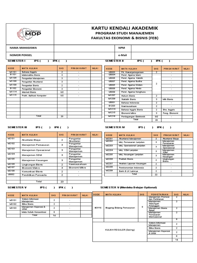 Kartu Kendali Akademik Program Studi Manajemen 2021 | PDF